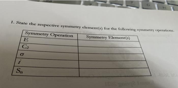Solved 1. State the respective symmetry element(s) for the | Chegg.com