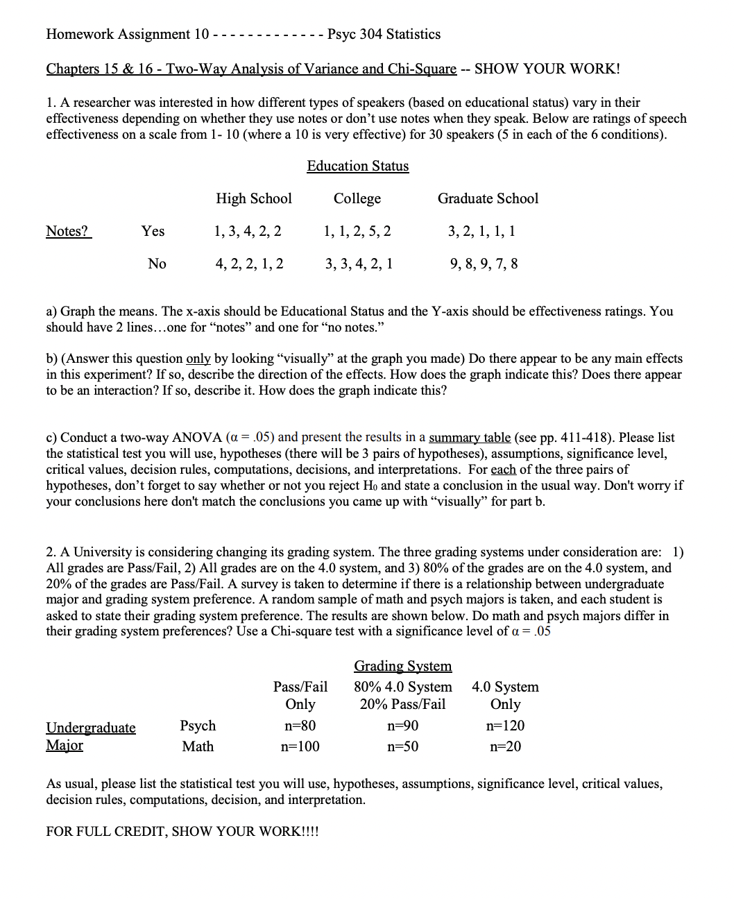 Solved Chapters 15 ﻿& 16 - ﻿Two-Way Analysis of ﻿Variance | Chegg.com
