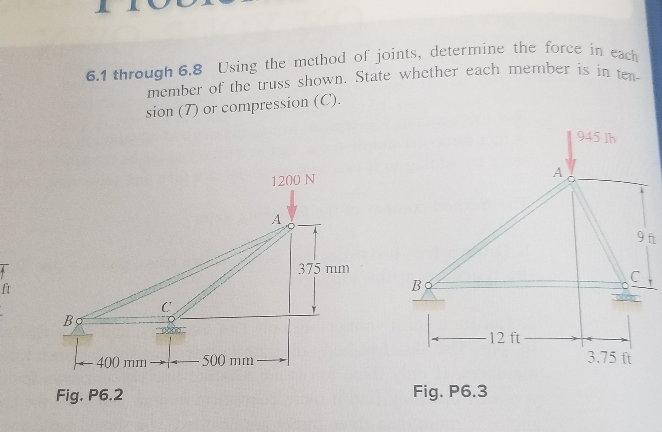Solved 6.1 ﻿through 6.8 ﻿Using the method of joints, | Chegg.com