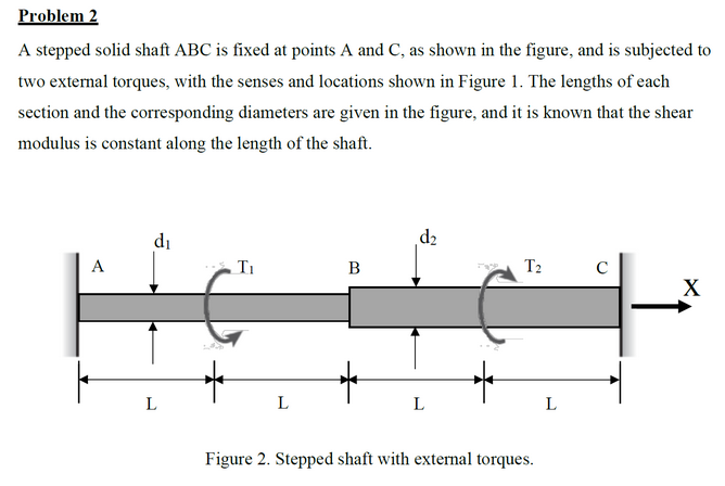 Solved Problem 2A stepped solid shaft ABC is ﻿fixed at | Chegg.com