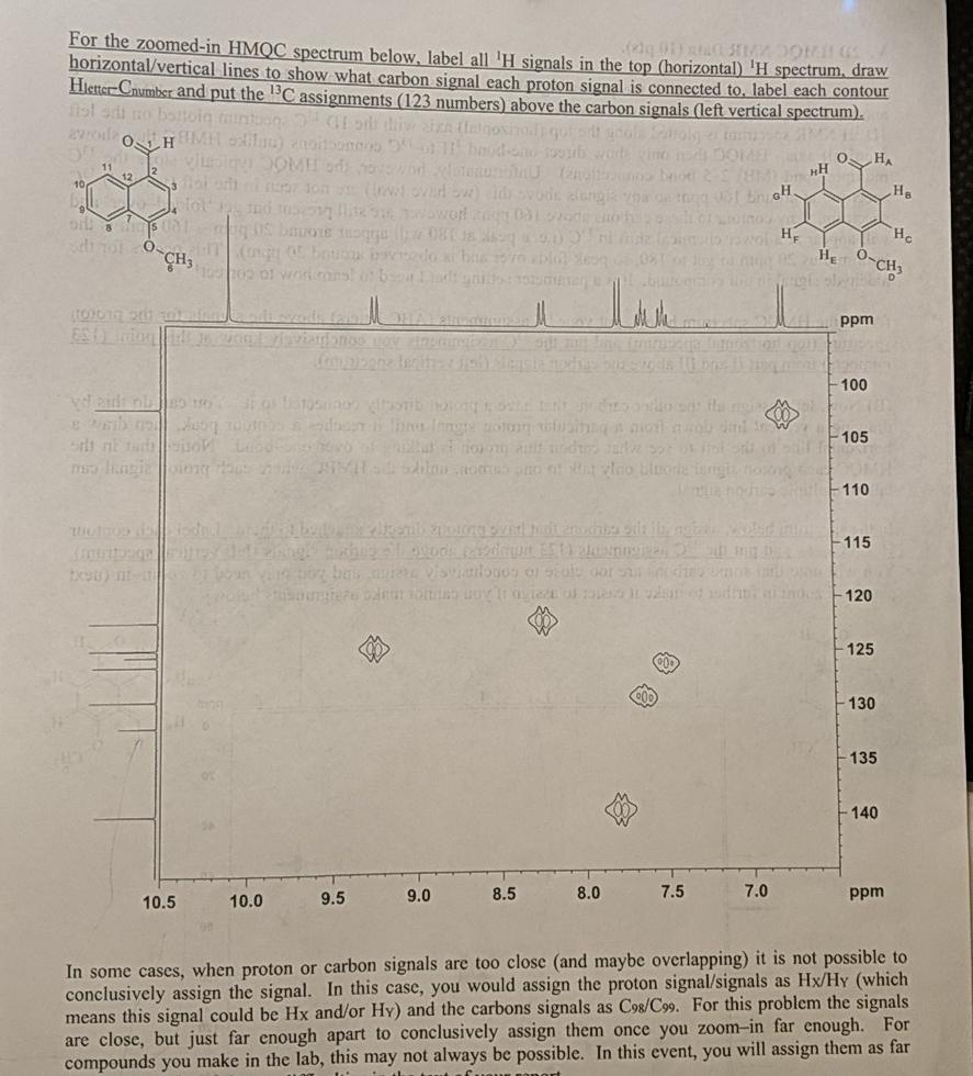 Solved For the zoomed-in HMQC spectrum below, label all 'H | Chegg.com
