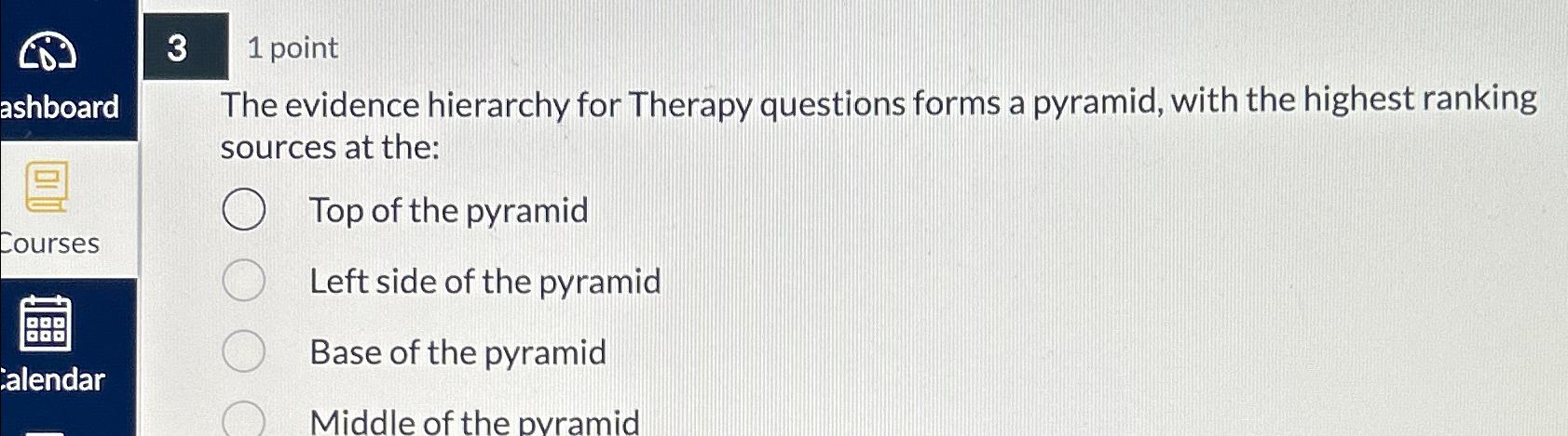 Solved 31 ﻿pointThe evidence hierarchy for Therapy questions | Chegg.com