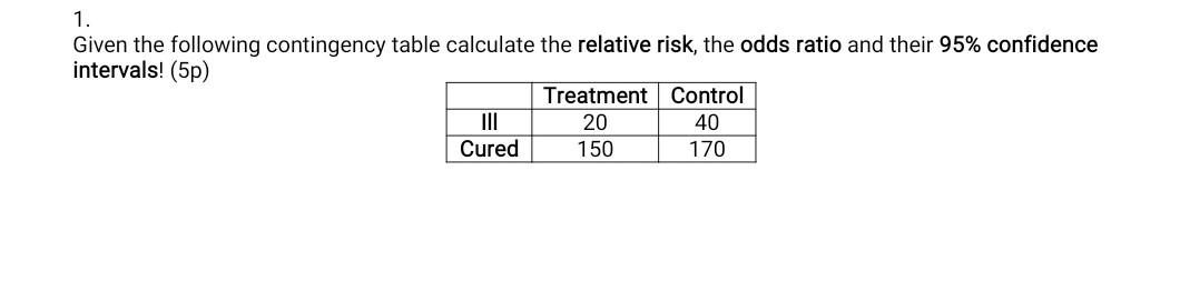 Solved 1. Given the following contingency table calculate | Chegg.com