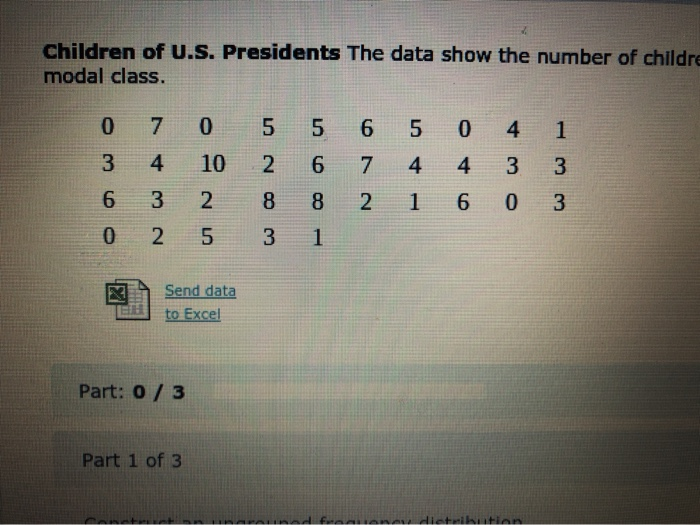 Solved Children of U.S Presidents. The data show the numner | Chegg.com