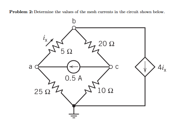 Solved Problem 2: Determine the values of the mesh currents | Chegg.com