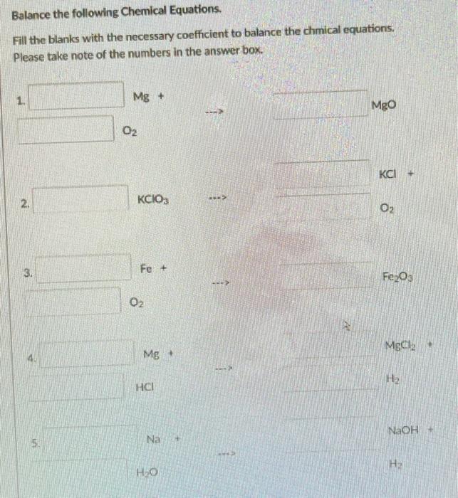 Solved Formula of Cation Formula of Anion Chemical Formula | Chegg.com