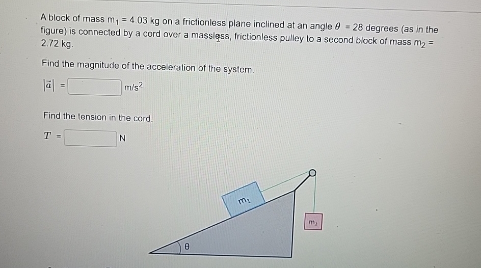 Solved A block of mass m1=4.03kg ﻿on a frictionless plane | Chegg.com
