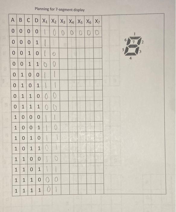 Solved Aiken code The Aken code (also known as 2421 code) is | Chegg.com