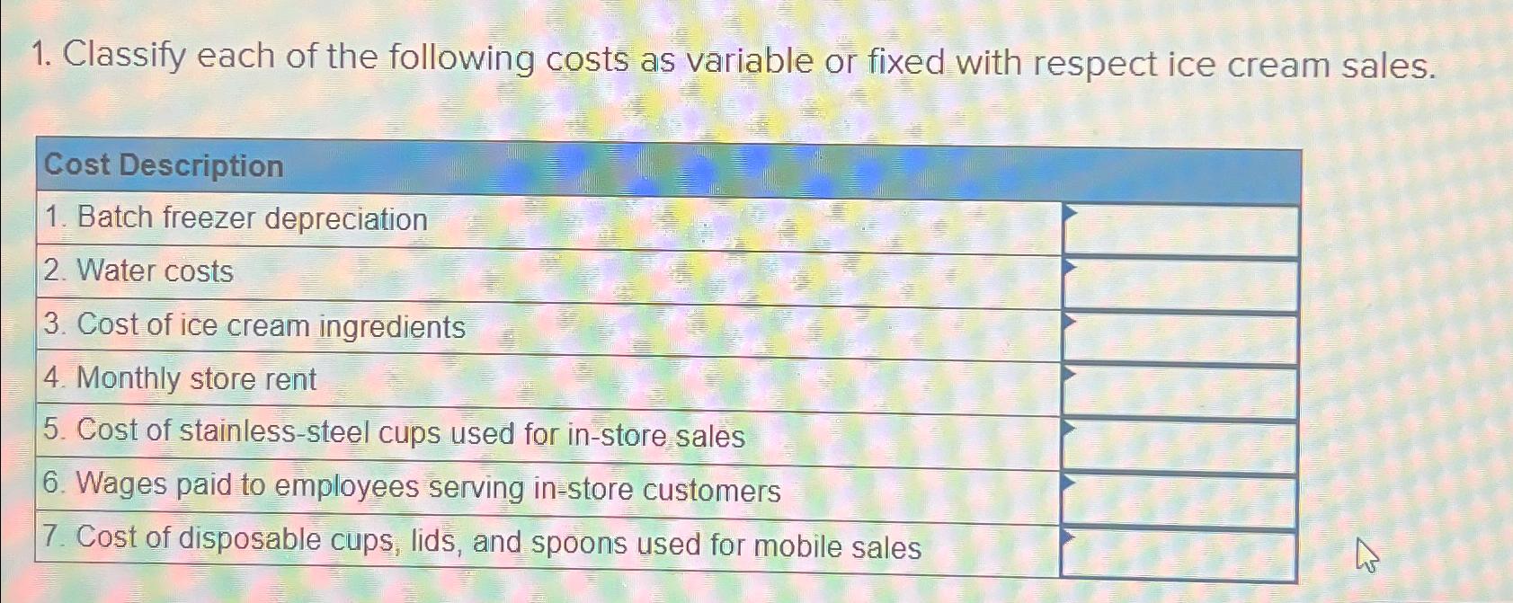 Solved Classify each of the following costs as variable or | Chegg.com