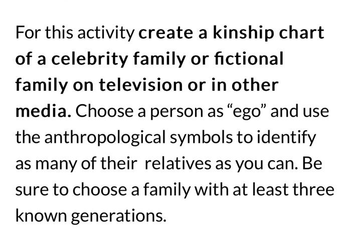 For this activity create a kinship chart of a | Chegg.com