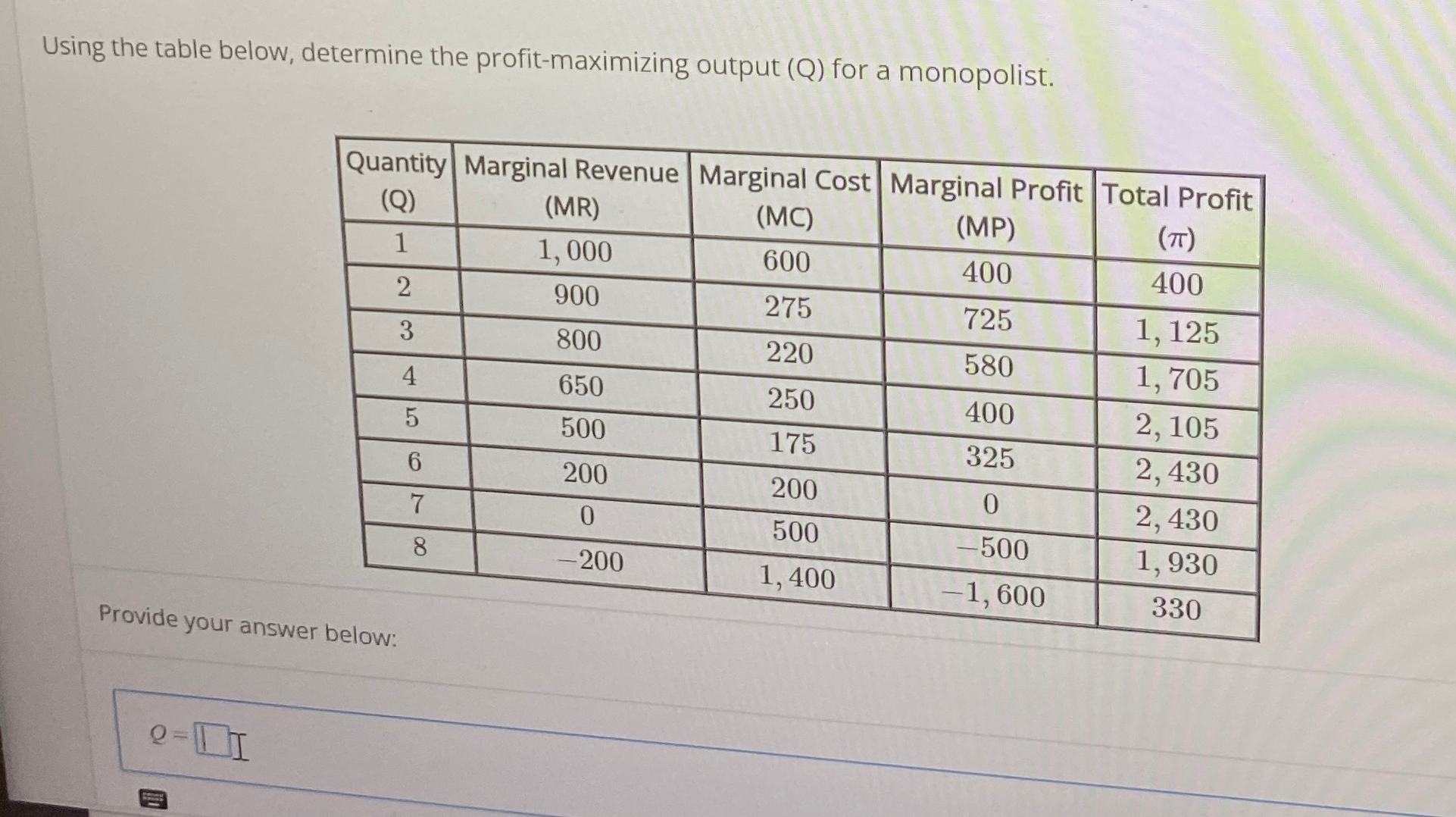 Solved Using the table below, determine the | Chegg.com