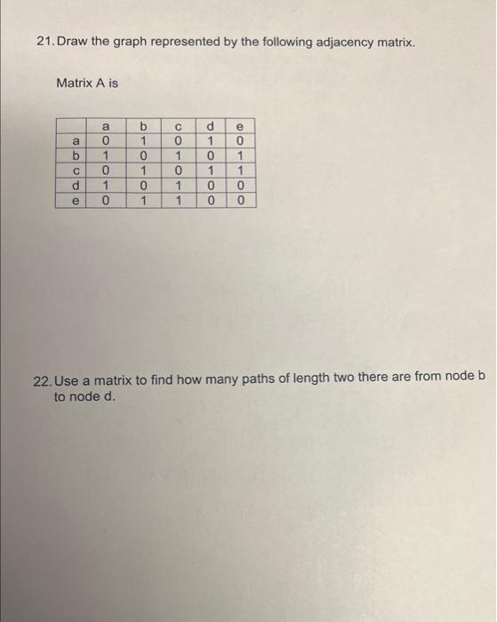 Solved 21. Draw the graph represented by the following | Chegg.com