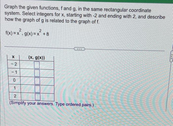 Solved Graph the given functions, f and g, in the same | Chegg.com