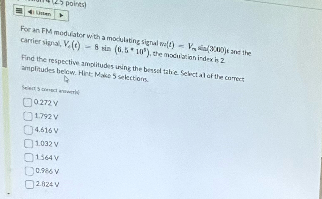 Solved ListenFor an FM modulator with a modulating signal | Chegg.com