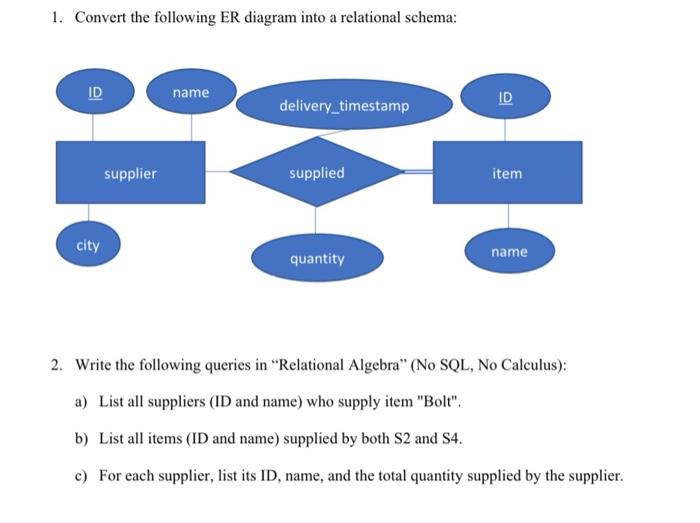 Solved 1. Convert the following ER diagram into a relational | Chegg.com