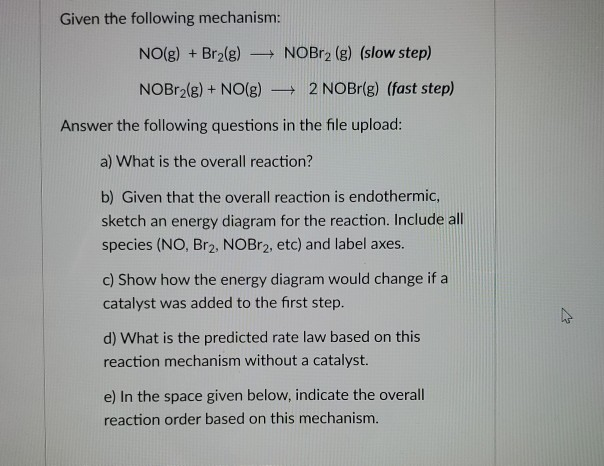 Solved Given the following mechanism: NO(g) + Br2(g) NOBr2 | Chegg.com