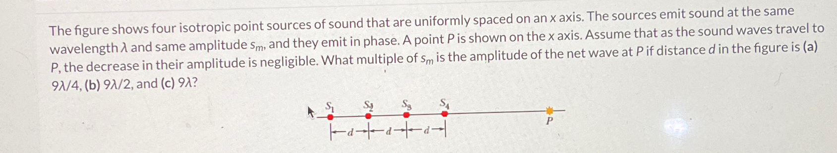 Solved The figure shows four isotropic point sources of | Chegg.com