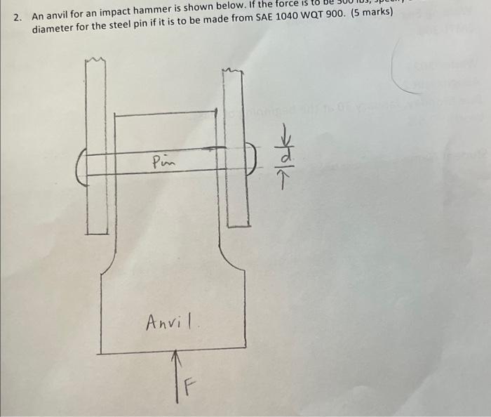 Solved 2. An anvil for an impact hammer is shown below. If | Chegg.com