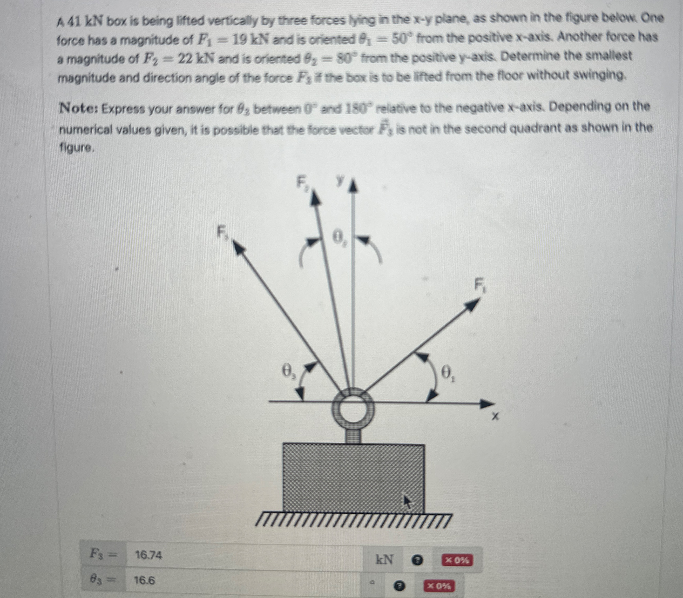 Solved A 41 ﻿kN box is being lifted vertically by three | Chegg.com