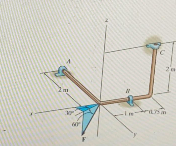 Solved The bent rod is supported at A,B, and C by smooth | Chegg.com