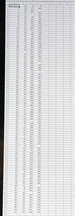 Solved The accompanying data file contains three numerical | Chegg.com