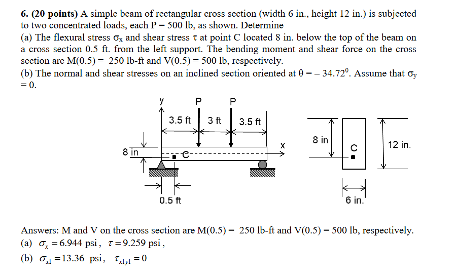 (20 ﻿points) ﻿A simple beam of ﻿rectangular cross | Chegg.com