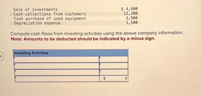 Solved Compute Cash Flows From Investing Activities Using Chegg