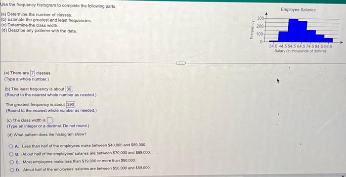 Solved Use the frequency histogram to complete the following | Chegg.com