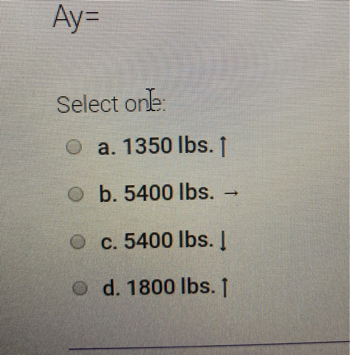 Solved Determine The Magnitude And Direction Of All Support