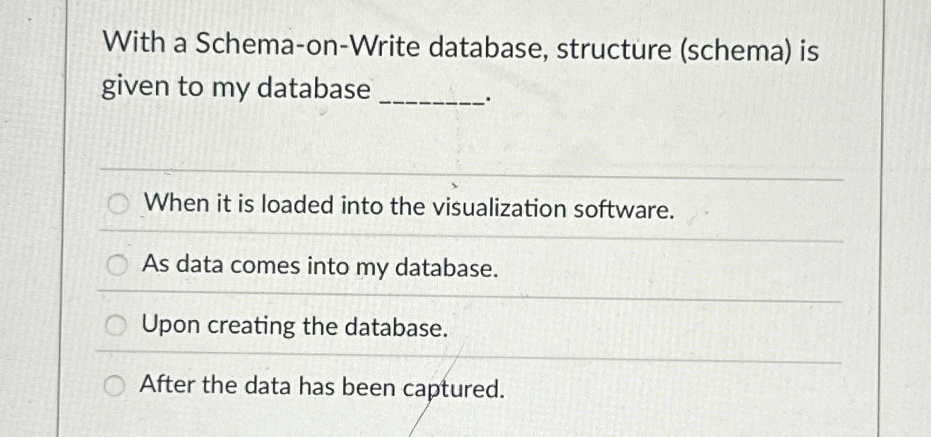 Solved With a Schema-on-Write database, structure (schema) | Chegg.com