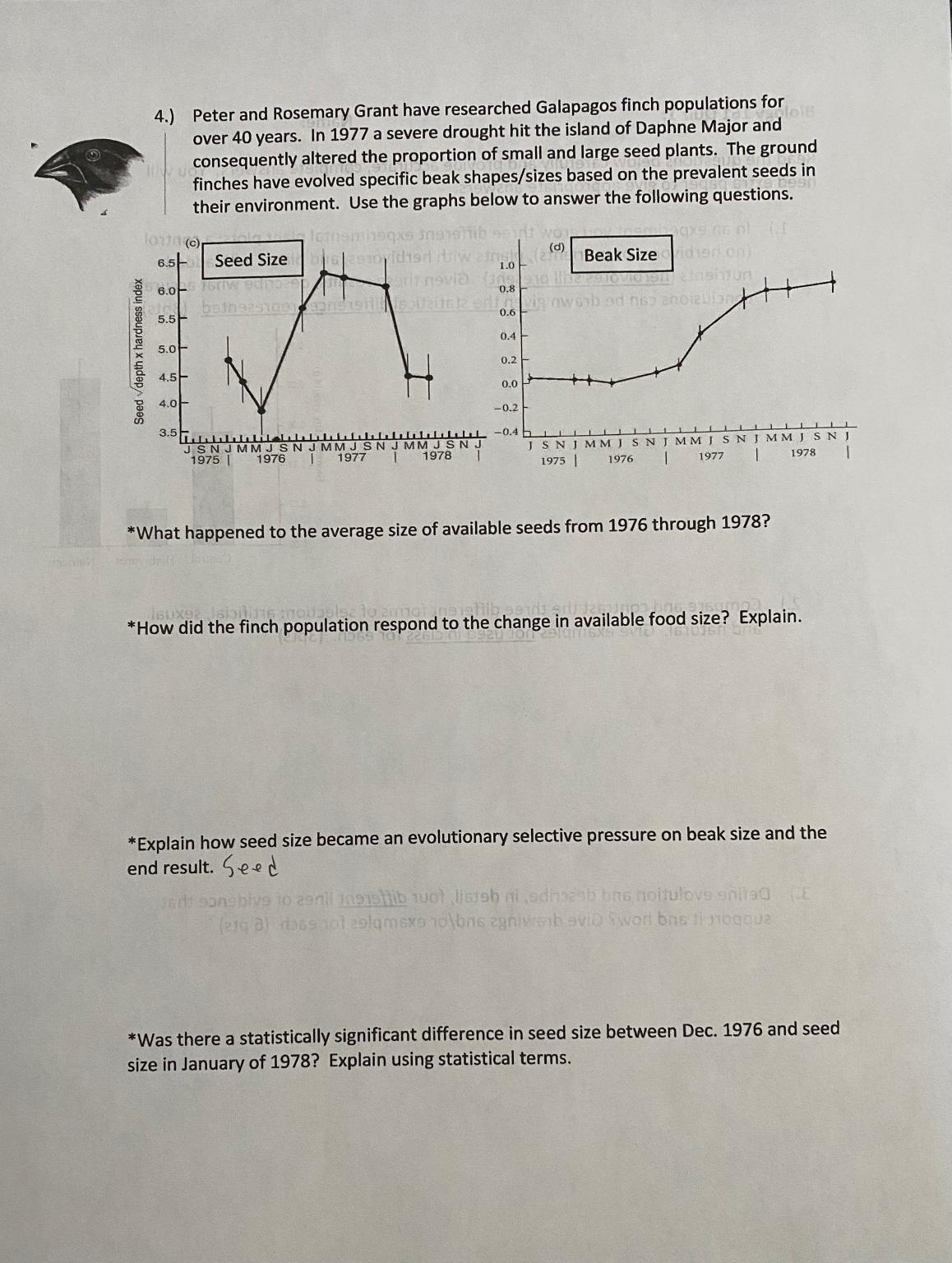 Solved Peter and Rosemary Grant have researched Galapagos | Chegg.com
