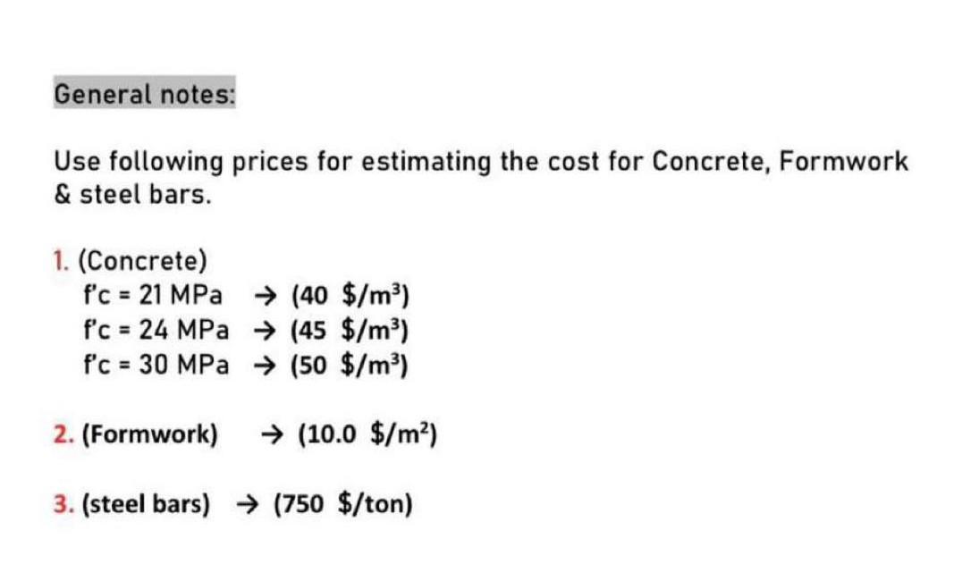 Solved A two-way flat plate slab floor system shown below, | Chegg.com