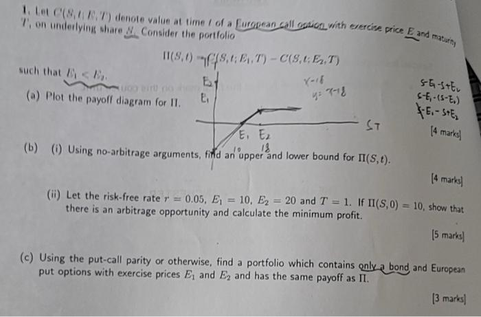Solved T,0 underlyings share B Consider the portifolio II | Chegg.com