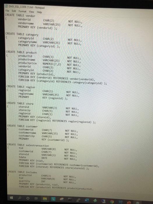 Solved Write and Run SQL query to display the ProductID. | Chegg.com