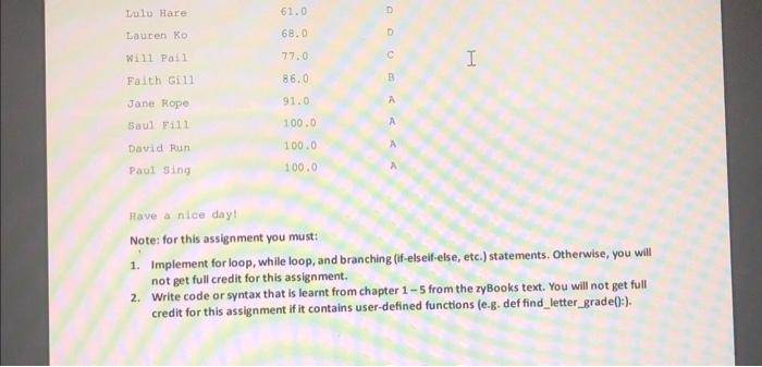 Solved Program Instructions: Write a program that represents | Chegg.com