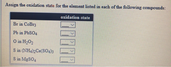Solved Assign the oxidation state for the element listed in | Chegg.com