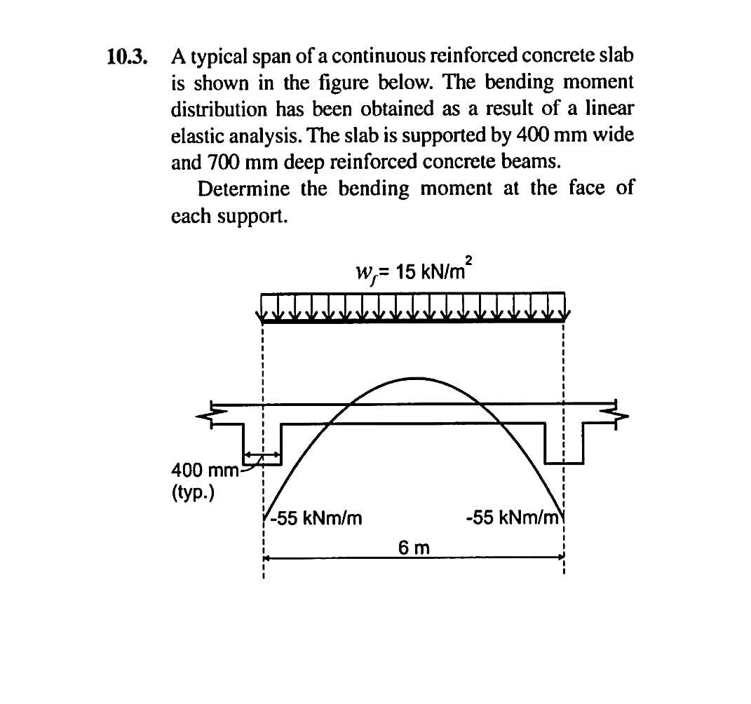 Solved 10.3. A typical span of a continuous reinforced | Chegg.com