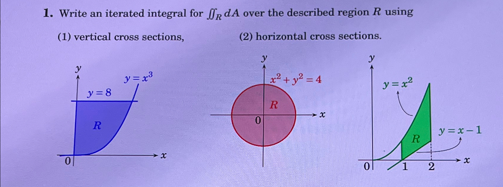 Solved Write an iterated integral for ∬RdA ﻿over the | Chegg.com