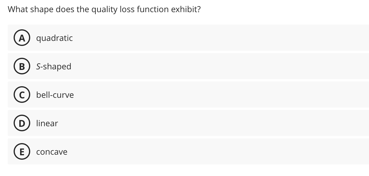 Solved What shape does the quality loss function | Chegg.com