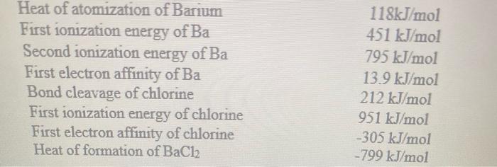 Solved Heat of atomization of Barium First ionization energy | Chegg.com
