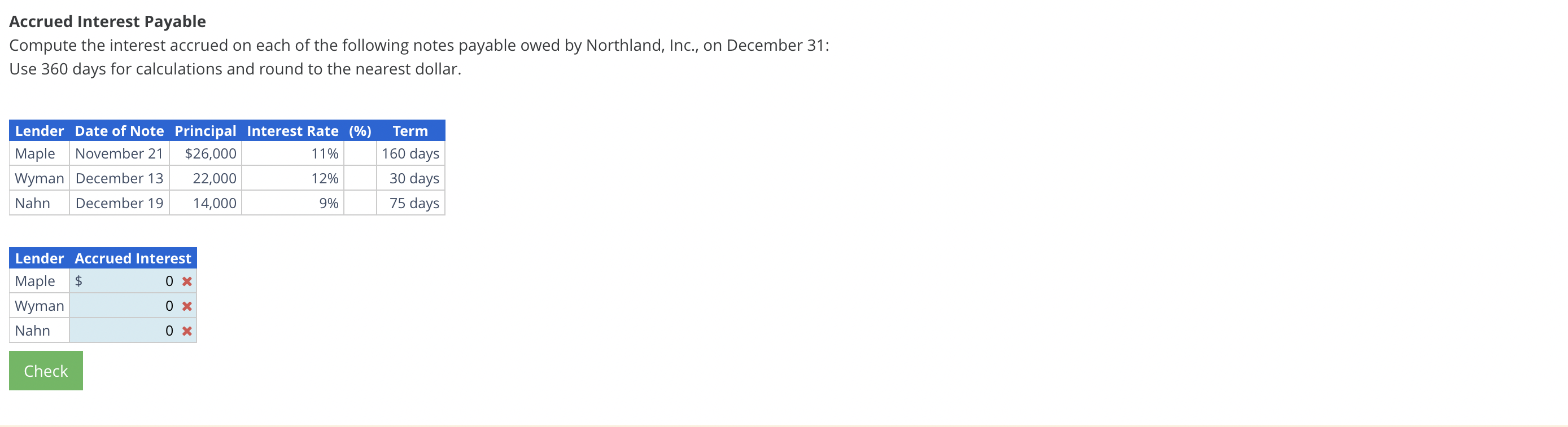 Solved Accrued Interest PayableCompute the interest accrued | Chegg.com