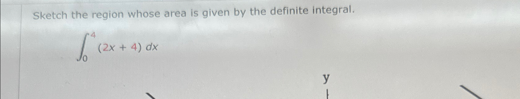 Solved Sketch the region whose area is given by the definite | Chegg.com