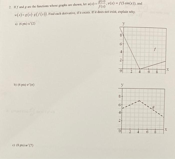 Solved f(x) g(x) 2. Iff and g are the functions whose graphs | Chegg.com