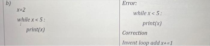 Solved Error: x=2 while x