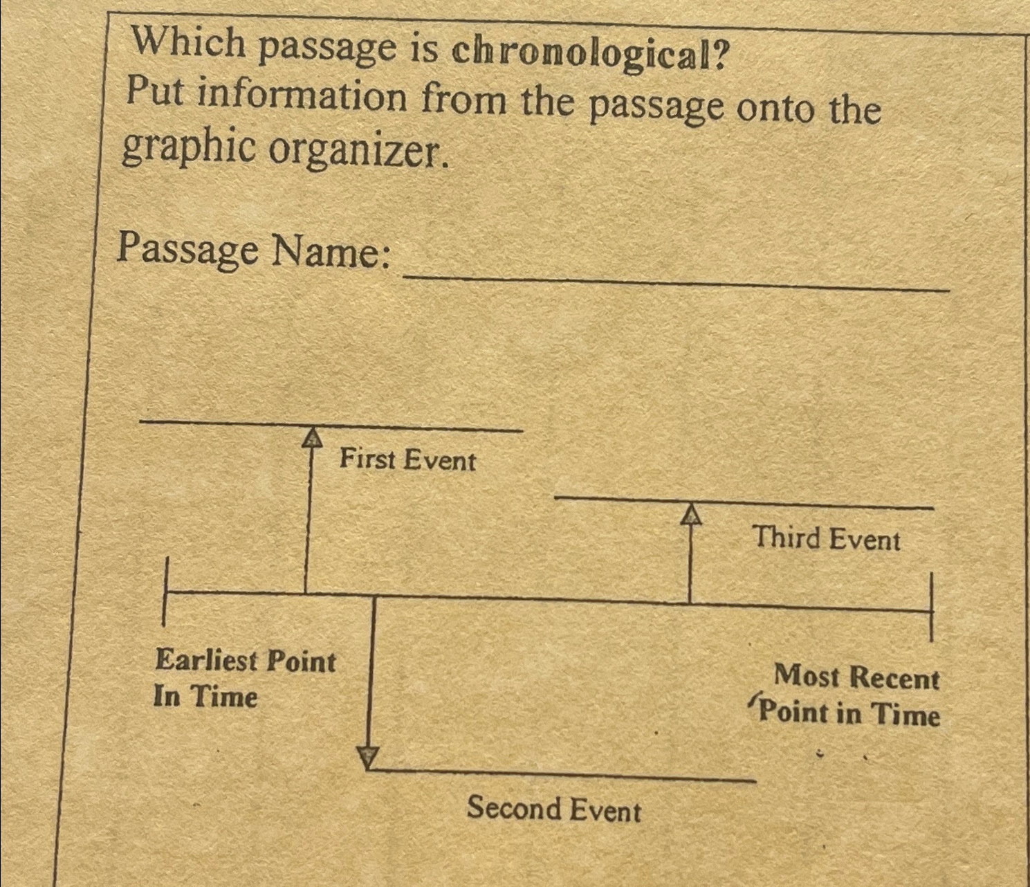 Solved Which passage is Chronological?Put information from | Chegg.com