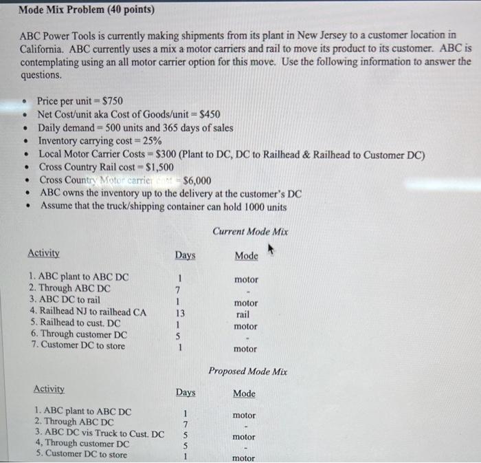 Solved ABC Power Tools is currently making shipments from | Chegg.com