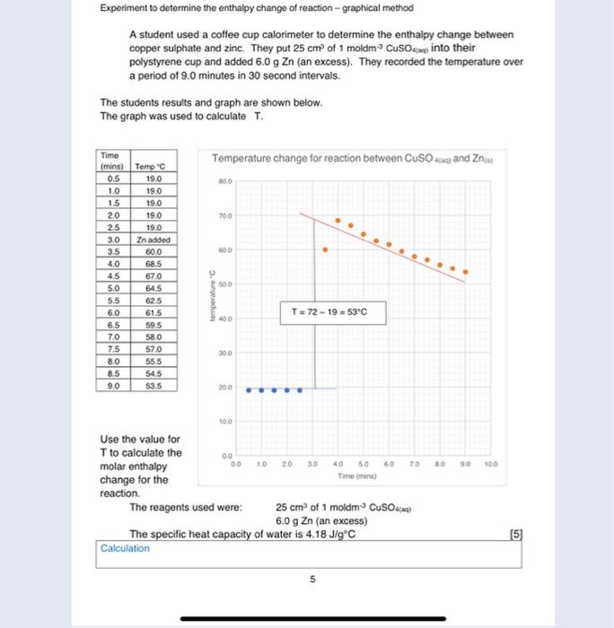 Experiment to determine the enthalpy change of | Chegg.com