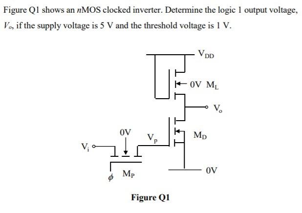 Solved Figure Q1 shows an MOS clocked inverter. Determine | Chegg.com