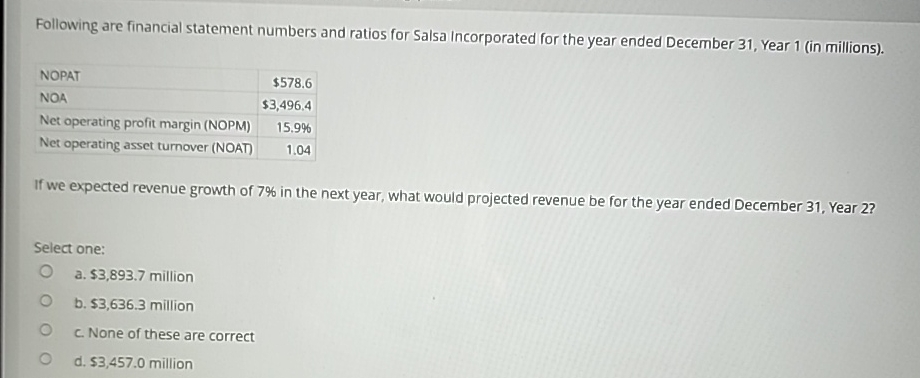 Solved Following are financial statement numbers and ratios | Chegg.com