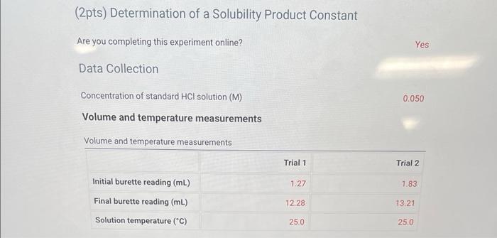 Solved (2pts) Determination of a Solubility Product Constant | Chegg.com